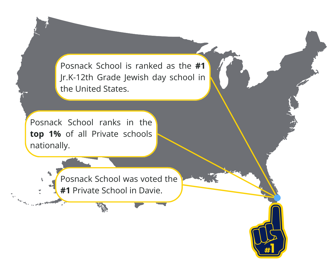 Posnack School at a Glance | Posnack School